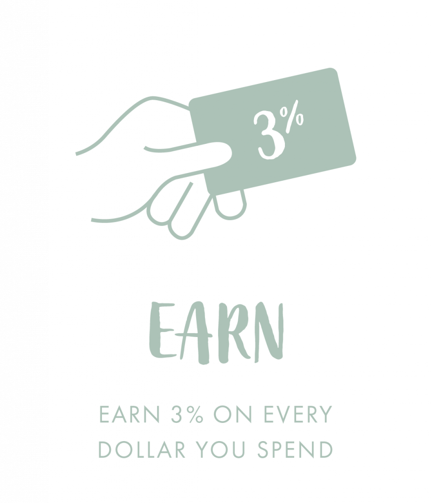 Good Rewards Loyalty Program - The Source Bulk Foods